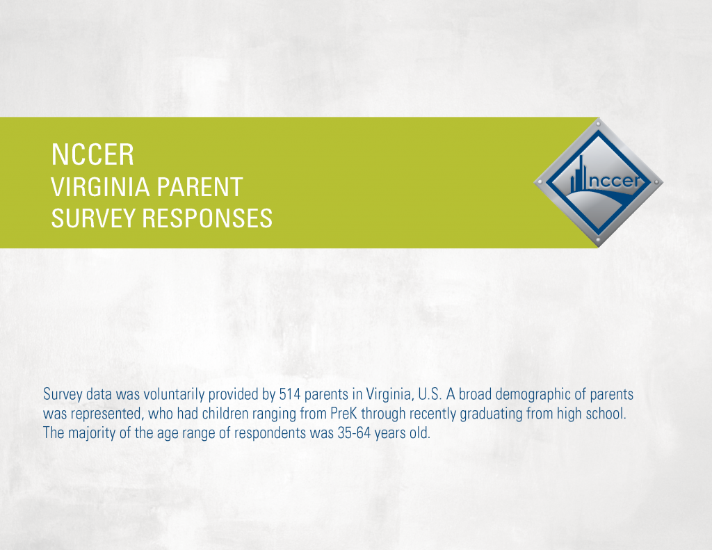 NCCER Virginia Parent Survey Responses - NCCER