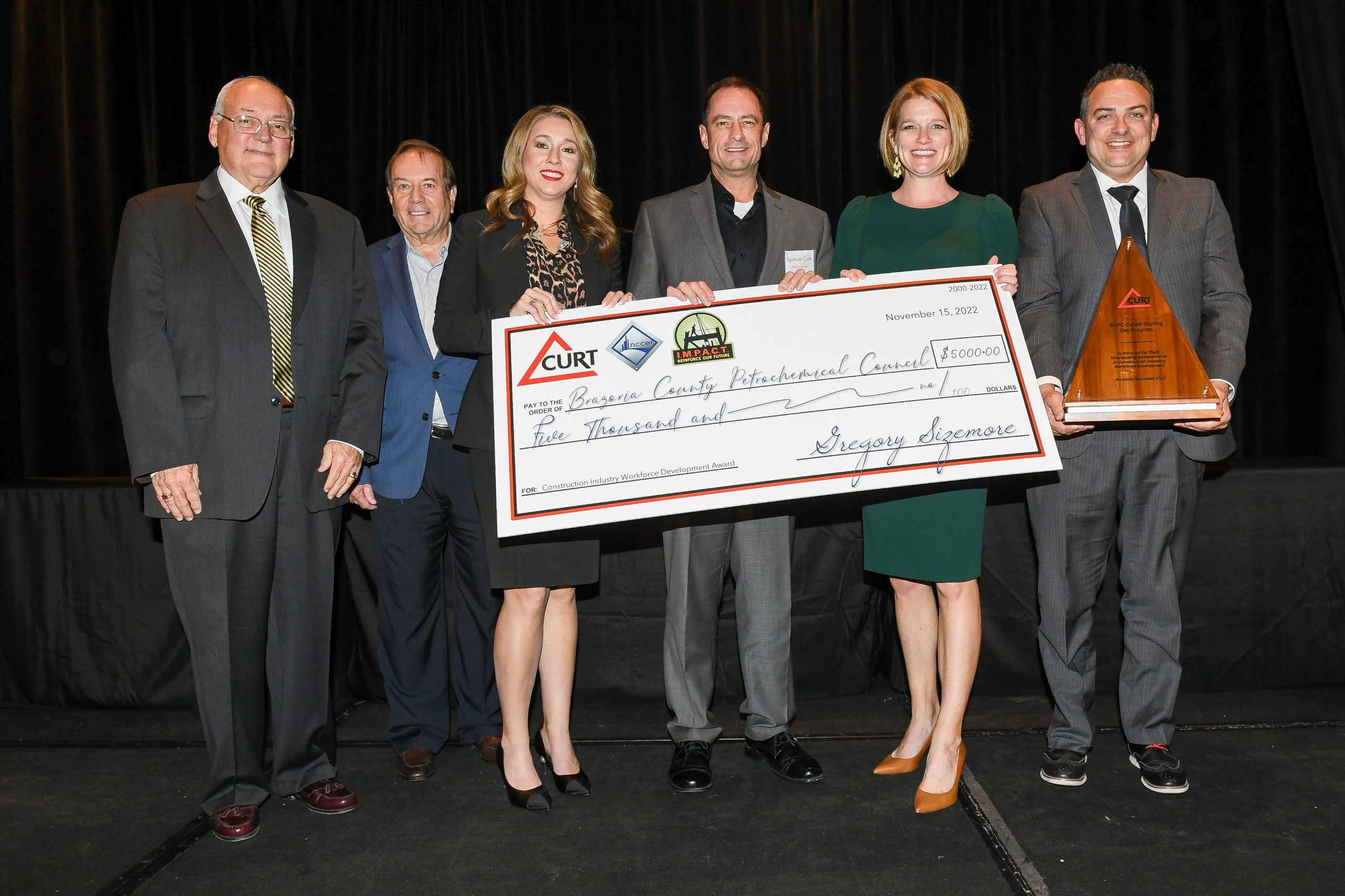 The Construction Users Roundtable Announces its 2022 Construction ...